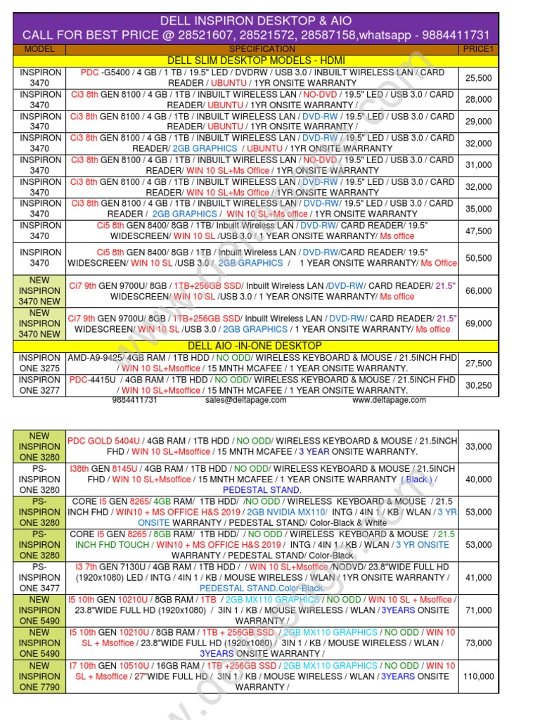 Desktop PDF | PDF | Usb | Personal Computers