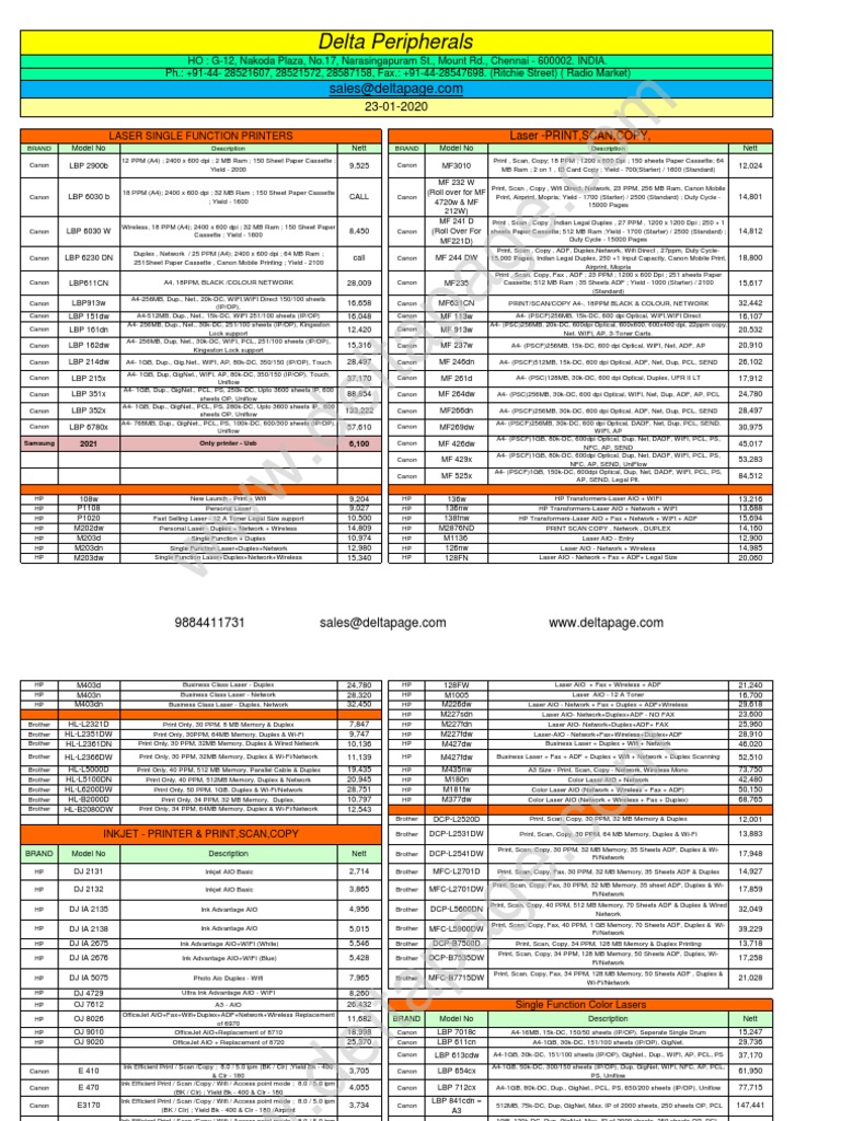 Printers PDF | PDF | Printer (Computing) | Image Scanner