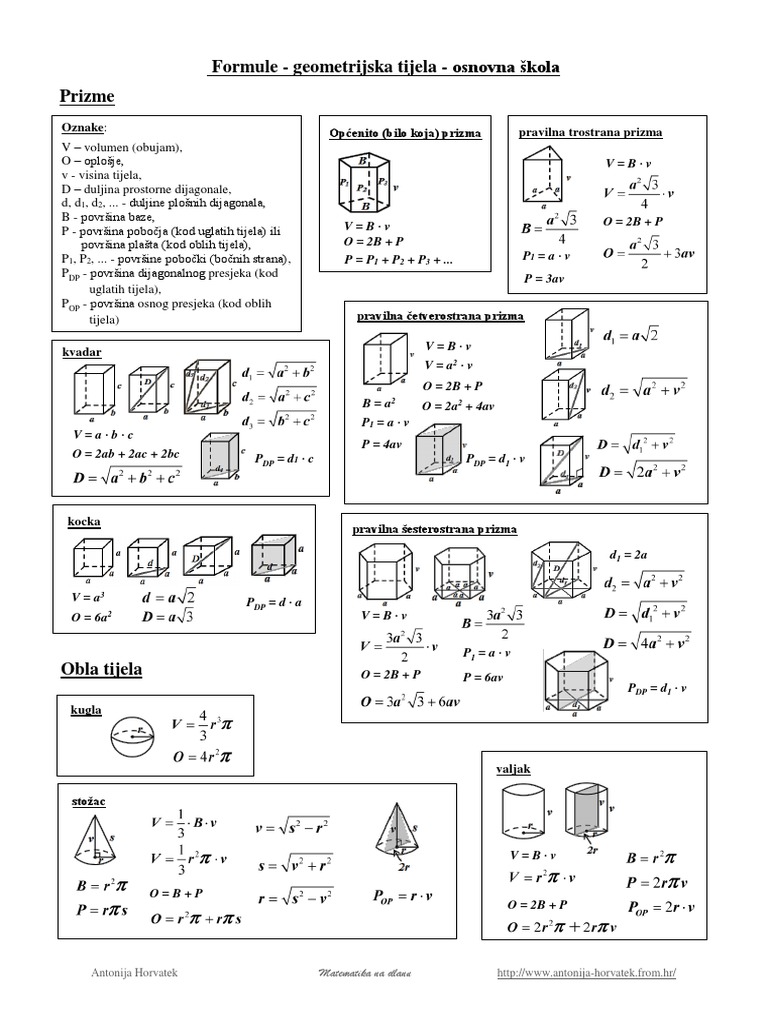 Formule Geometrijska Tijela | PDF