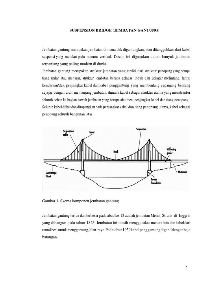 Pengertian Jembatan Gantung | PDF | Seni