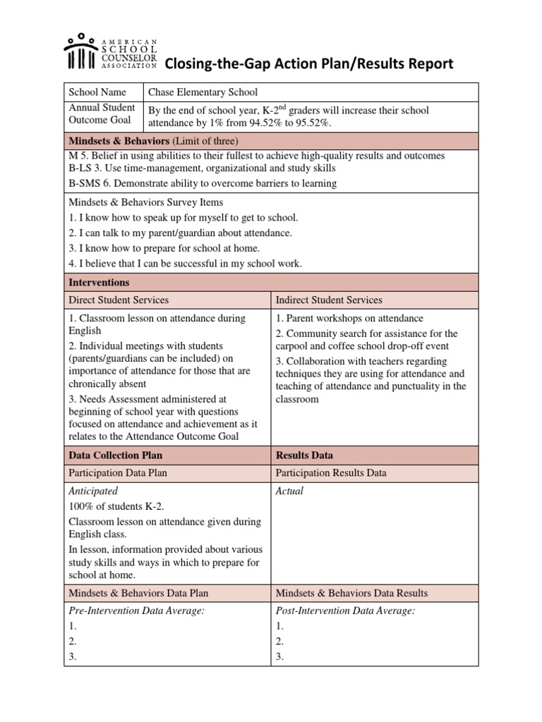 Closing The Gap - Action Plan and Results Report | PDF | Educational ...