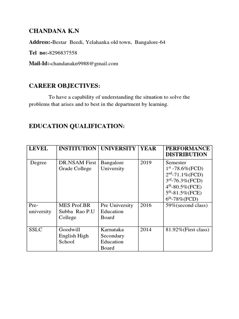 CHANDANA Resume | PDF