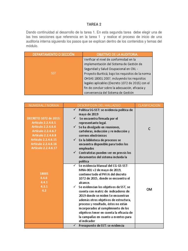 Tarea 2 | PDF