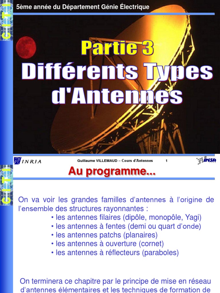 3-Differents Types D'antennes | PDF