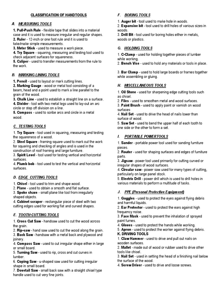 Classification of Handtools | PDF | Wood | Drill