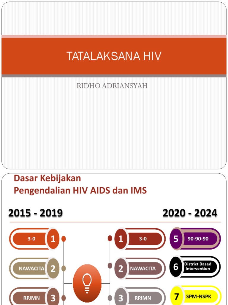 TATALAKSANA HIV: Upaya Percepatan Pencapaian Target Program HIV AIDS di ...