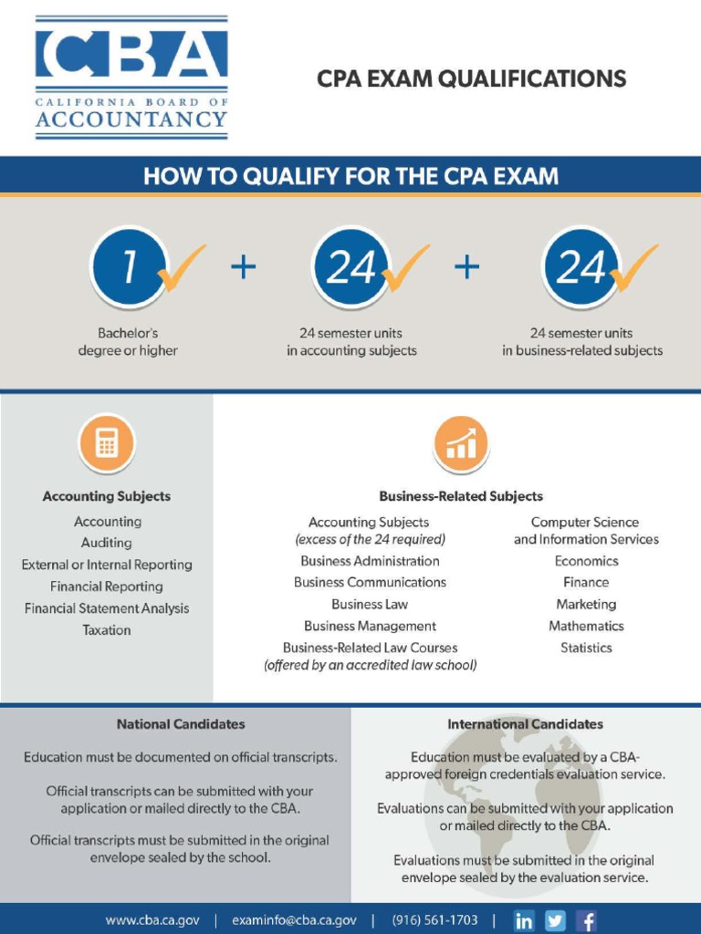 California Road Map For CPA | PDF | Uniform Certified Public Accountant ...