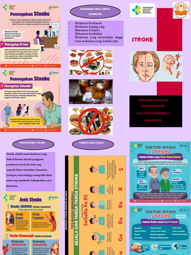 Leaflet Stroke PDF | PDF