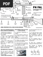 PARTES DEL FAL | Rifle | Armas de fuego