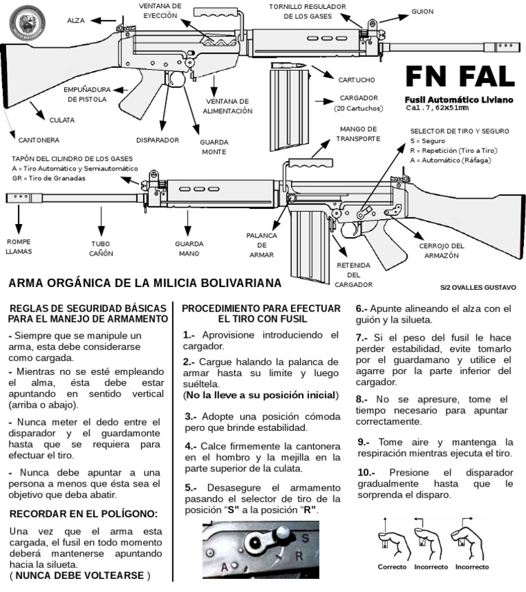 FAL | PDF | Rifle | Revista (armas de fuego)