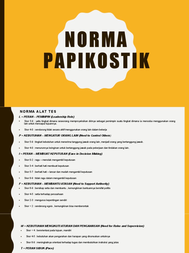 Norma Papikostik dan Alat Tes Kepemimpinan | PDF