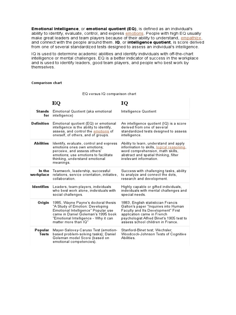 EQ vs IQ: Key Differences Explained | PDF | Intelligence Quotient ...