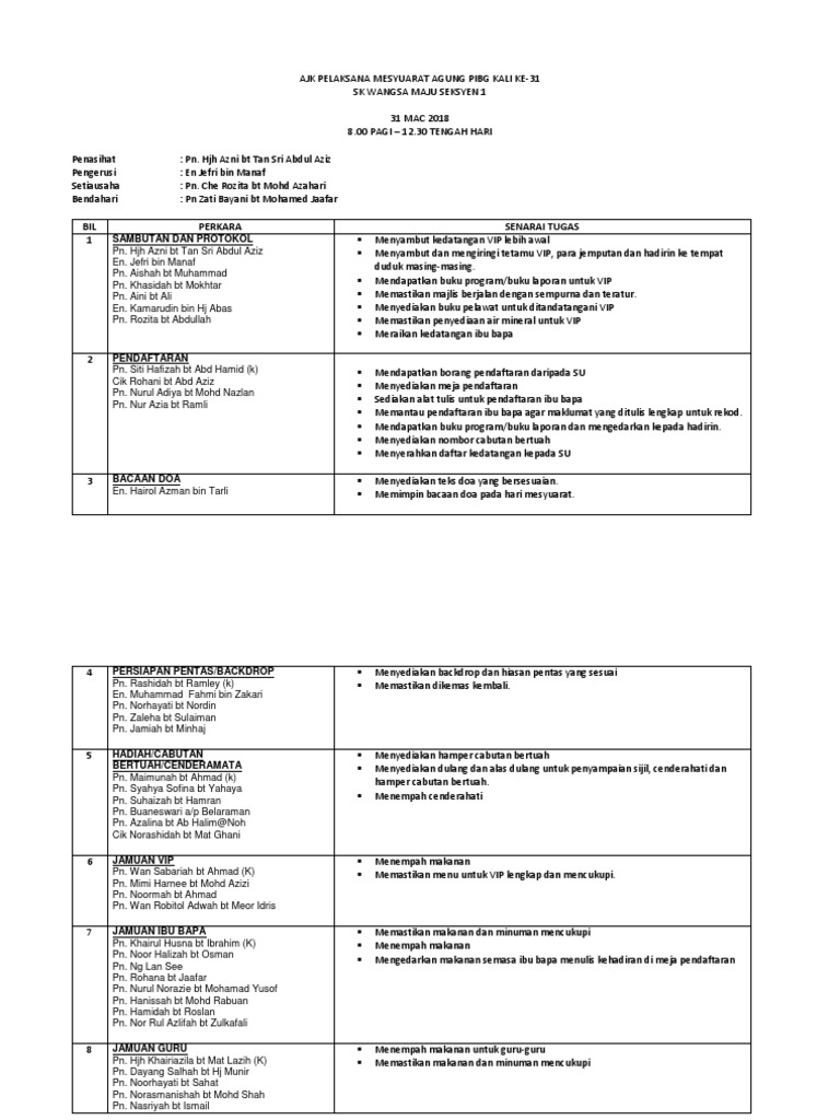 Senarai Tugas Ajk Mesy Agung Pibg 31 | PDF