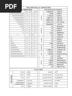 Programa Raptor y Su Función | PDF | Programa de computadora | Programación