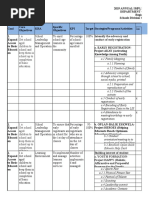 Opcrf Portfolio | PDF | Teachers | Mentorship