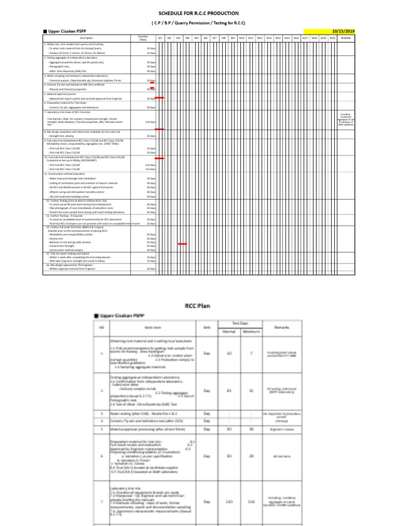 RCC Plan | Download Free PDF | Concrete | Materials
