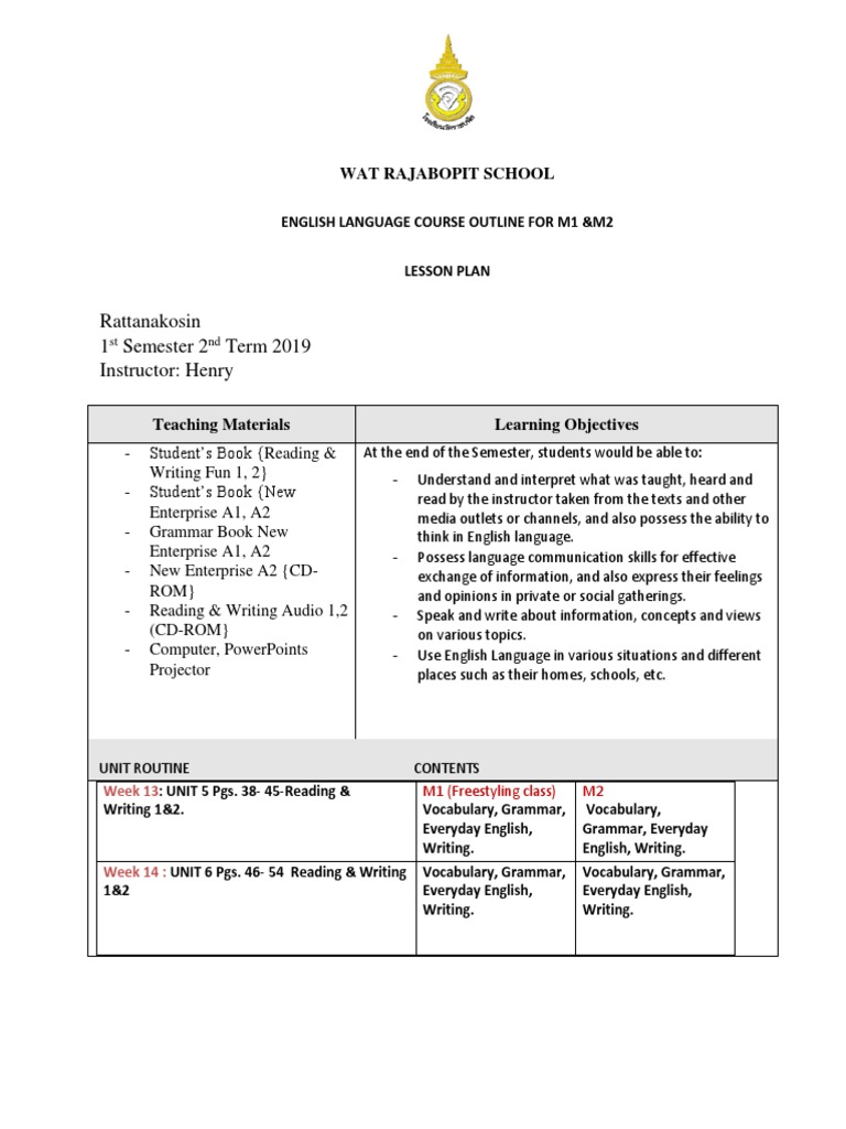 New Lesson Plan m1-3 Wat School | PDF | Lesson Plan | English Language