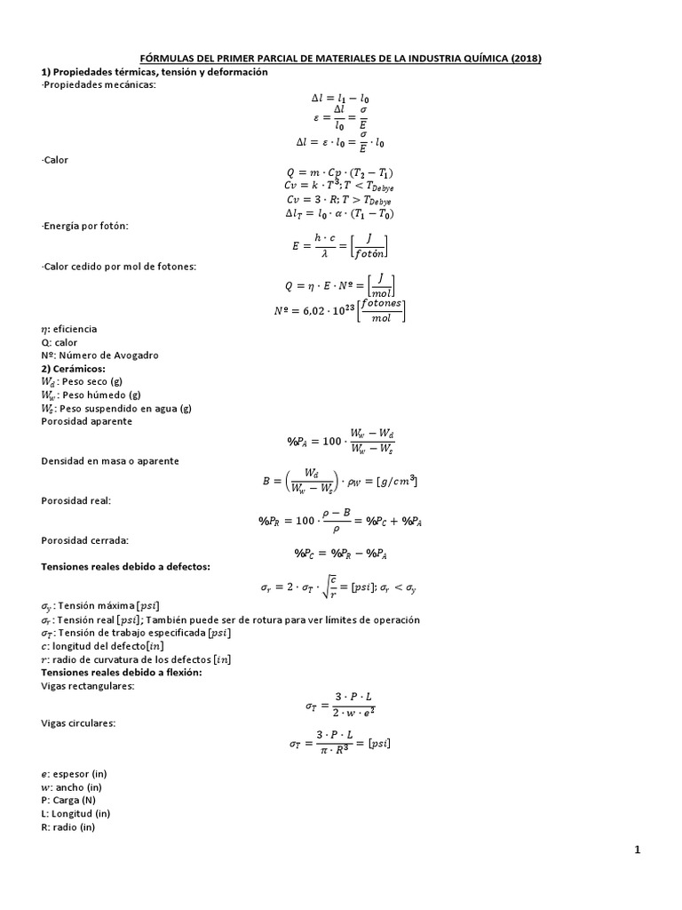 Formulas de Materiales | PDF | Polímeros | Material compuesto