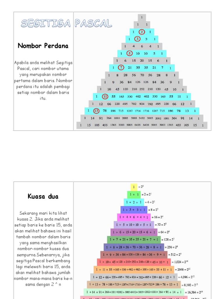Segitiga Pascal | PDF