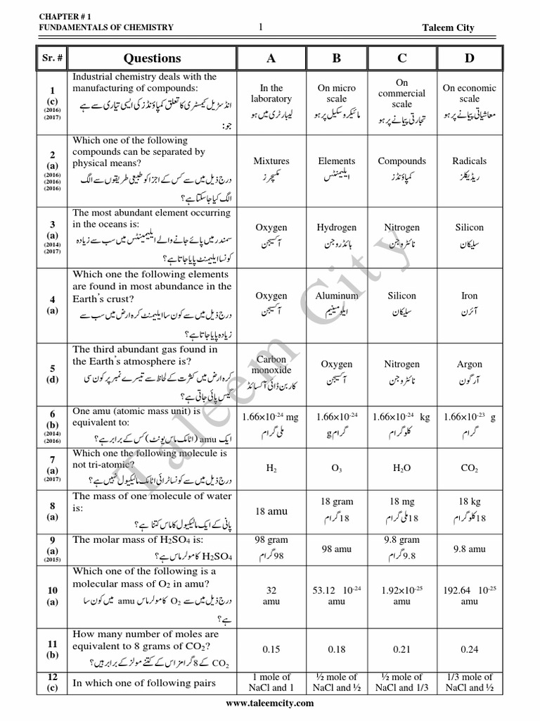 9th Class Chemistry Ch1 Mcqs | PDF | Atomic Mass Unit | Mole (Unit)