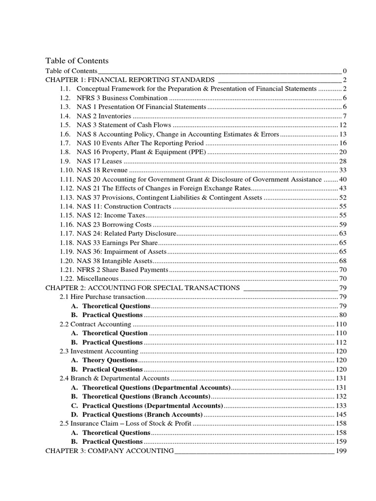 Paper 1 Advanced Accounting | PDF | Financial Statement | Going Concern