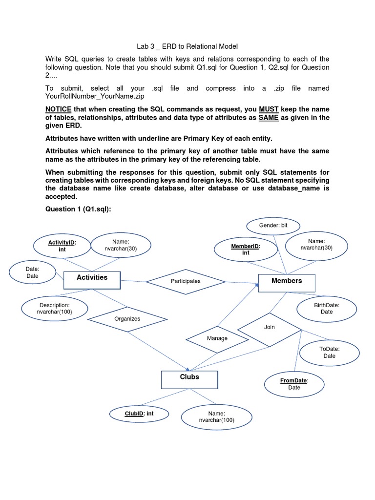 SQL Table Creation from ERD Model | PDF | Sql | Relational Database