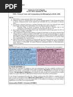 Ra 9442 Magna Carta For Disabled Person | PDF | Disability | Inclusion ...