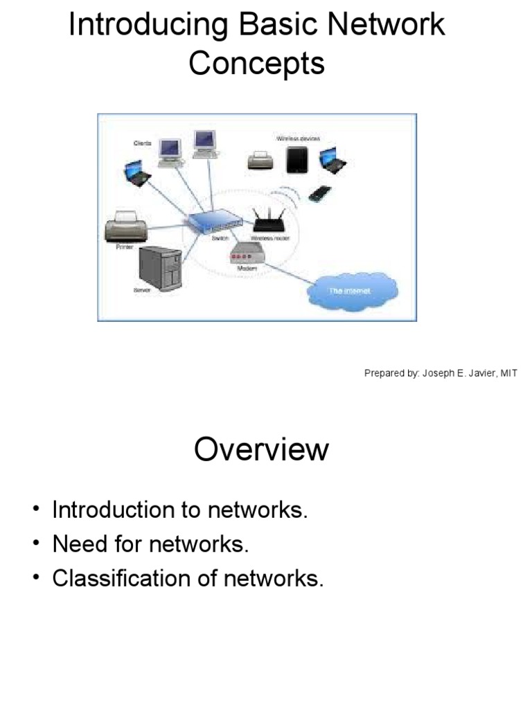 Lesson 1 Introducing Basic Network Concepts | PDF | Wide Area Network | Computer Network