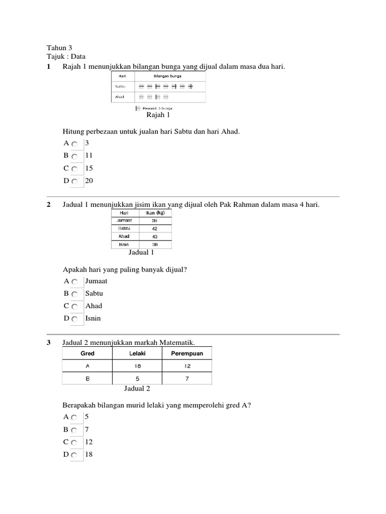 Pengurusan Data - K1 | PDF