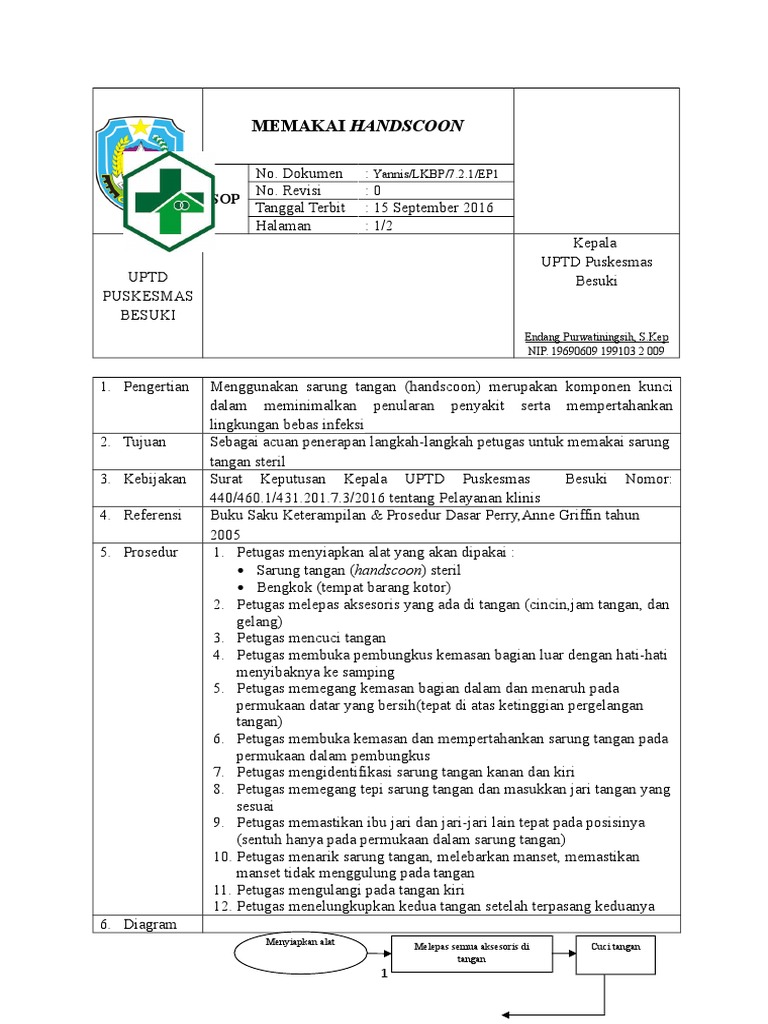 Sop Memakai Handscoon | PDF