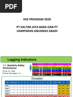 Contoh: (SAP) : Safety Accountability Program | PDF | Hazards | Safety