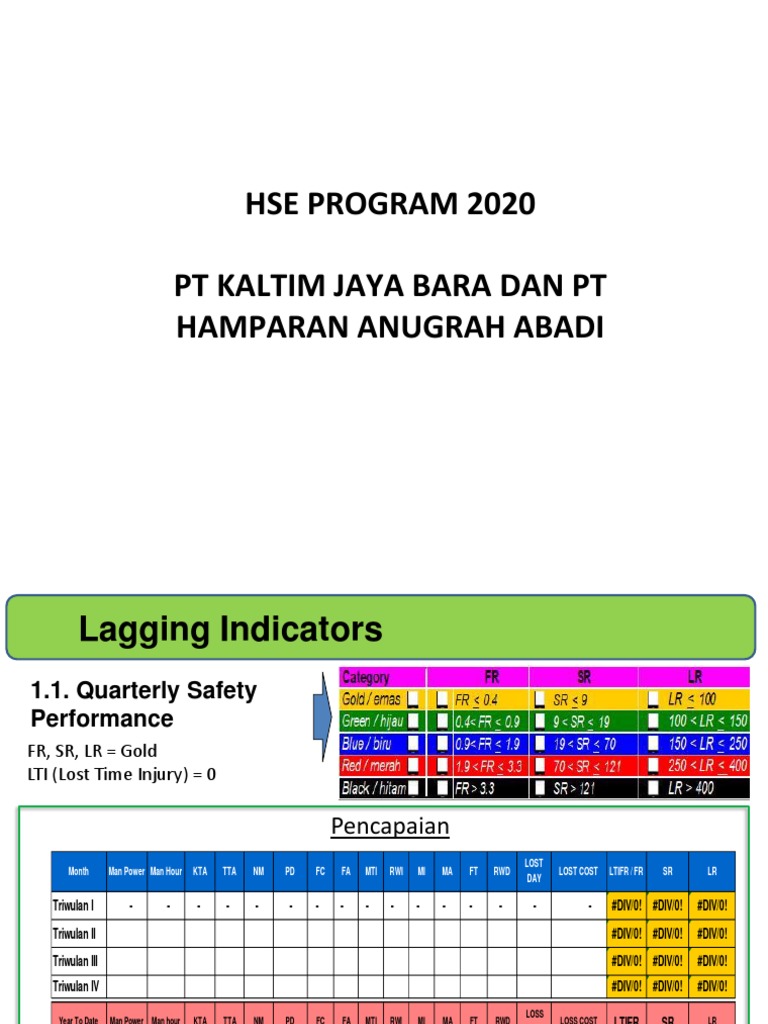 HSE Program 2017 - Final | PDF | Working Conditions | Medical Humanities