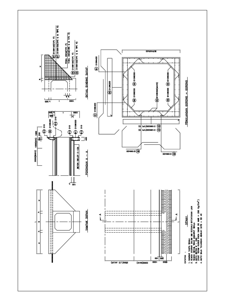 standar box culvert.pdf