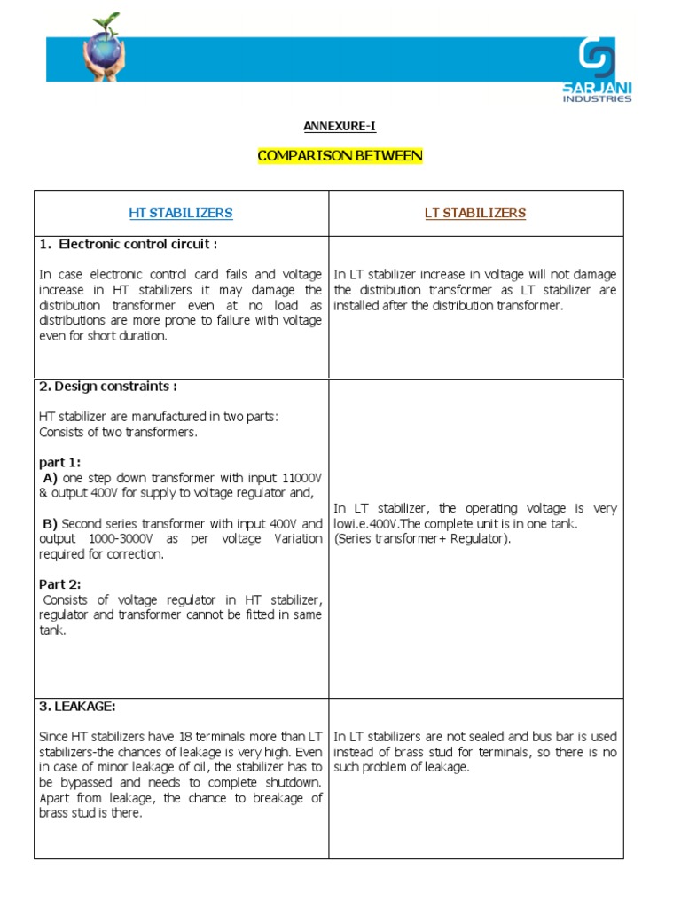 Comparision Between HT-LT AVC | PDF | Transformer | Rectifier