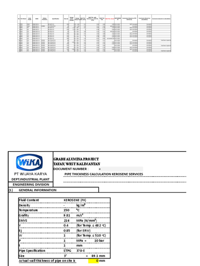 Pipe Thickness Calculation Report | PDF | Pipe (Fluid Conveyance) | Steel