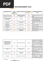 Generics Menu Card | PDF