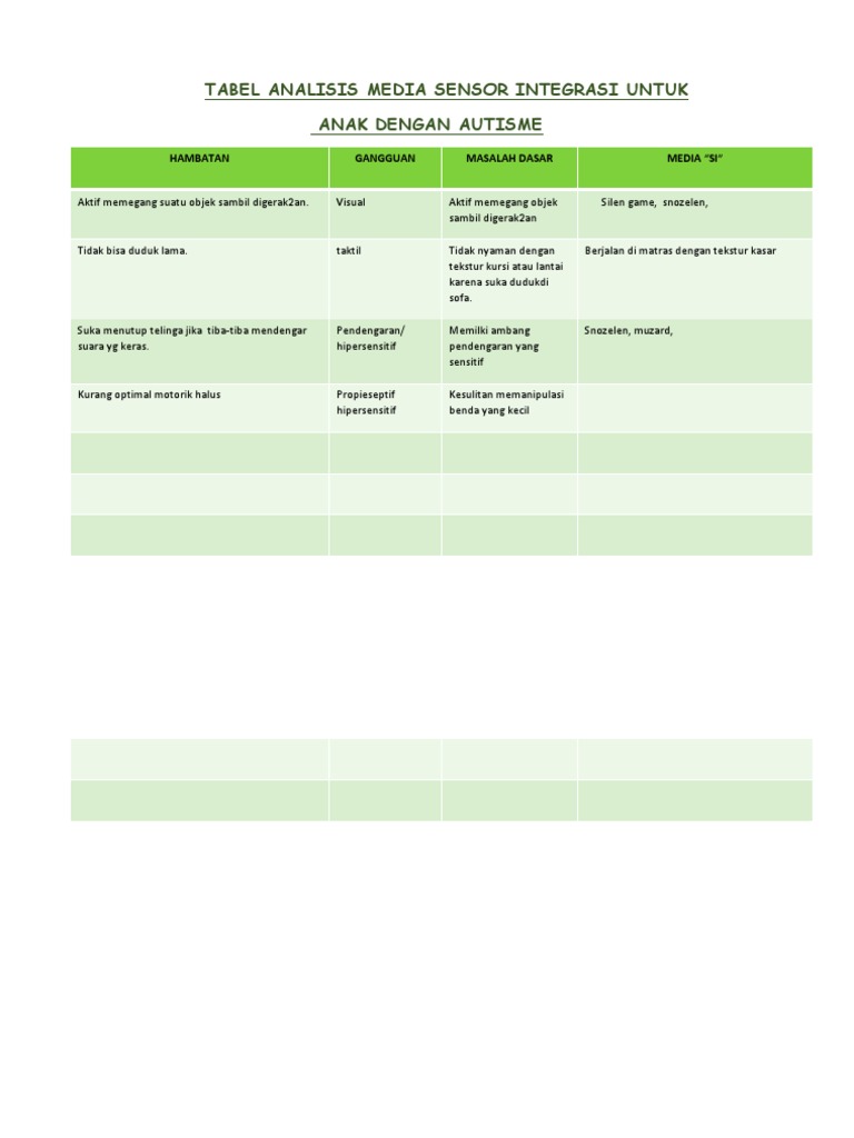 Tabel Analisis Pdf 7341