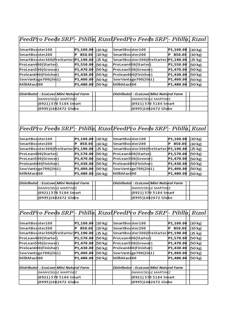 FeedPro Pricelist | PDF