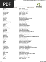 RISE Issue - Batikuling | PDF | Leaf | Seed