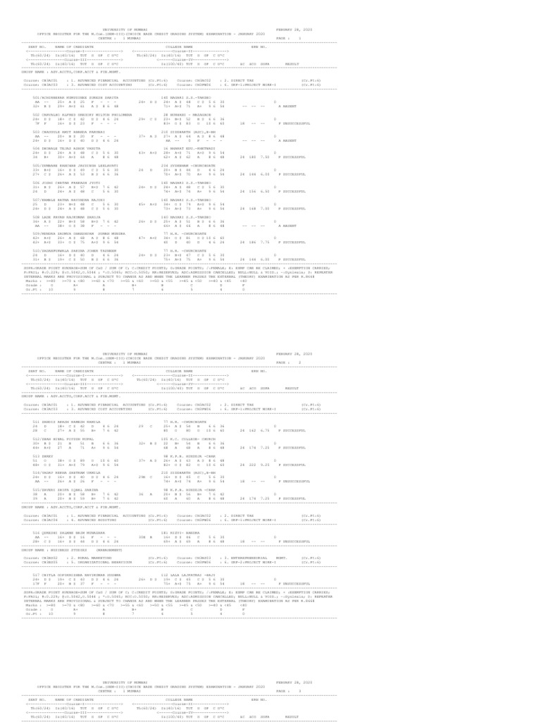 Sem 3 Mcom PDF | PDF | Technology & Engineering