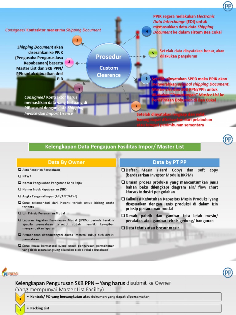 PP EPC Master List Process | PDF