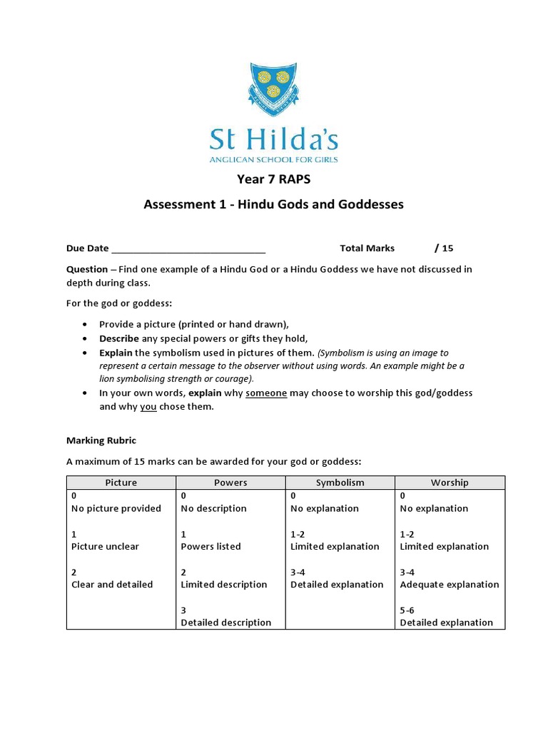 Assessment 1 - Hindu Gods and Goddesses | PDF
