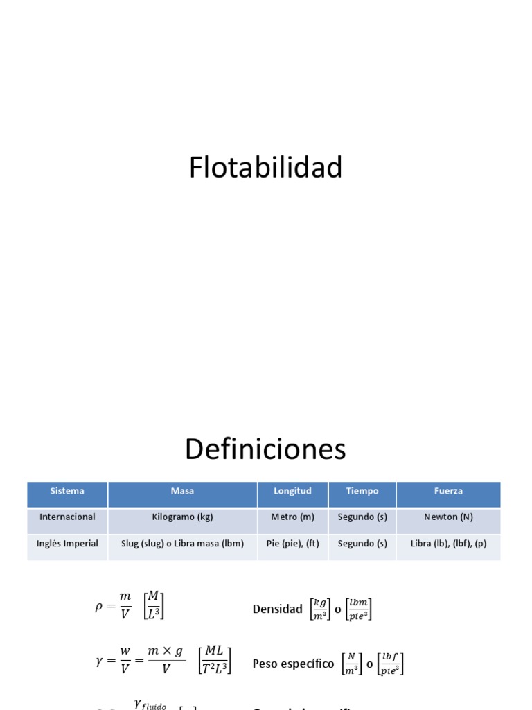 Fuerza de Boyantez y Flotabilidad | PDF