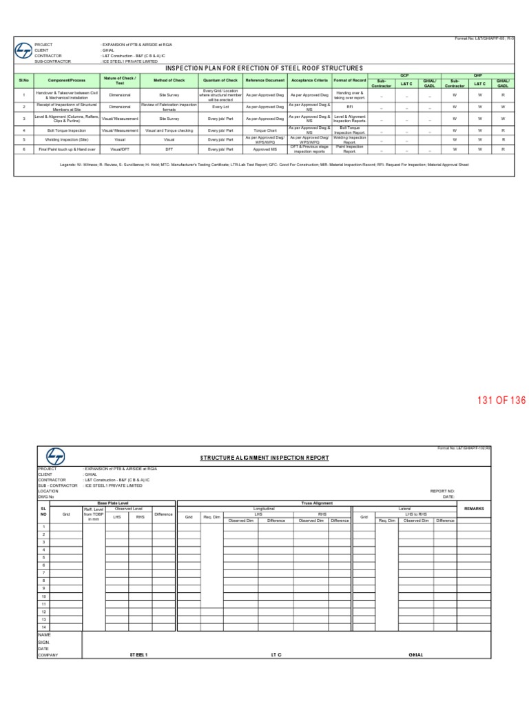 ITP - Erection | PDF