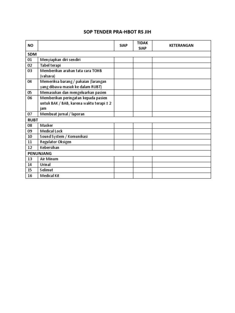 Jih 011 - Sop Tender Pra Hbot RS Jih | PDF