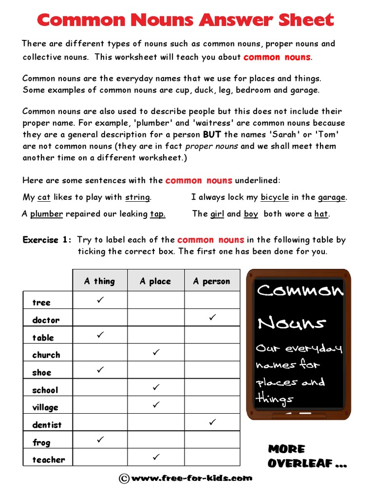 Common And Proper Nouns Worksheet With Answers What Is A Proper Noun