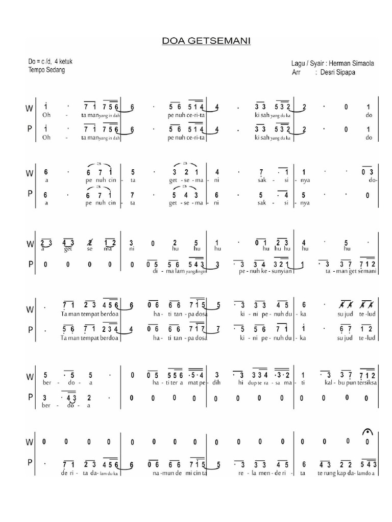 Doa Getsemani PDF | PDF