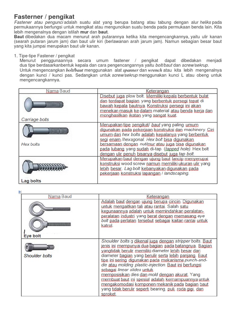 Jenis dan Fungsi Fastener Pengikat | PDF