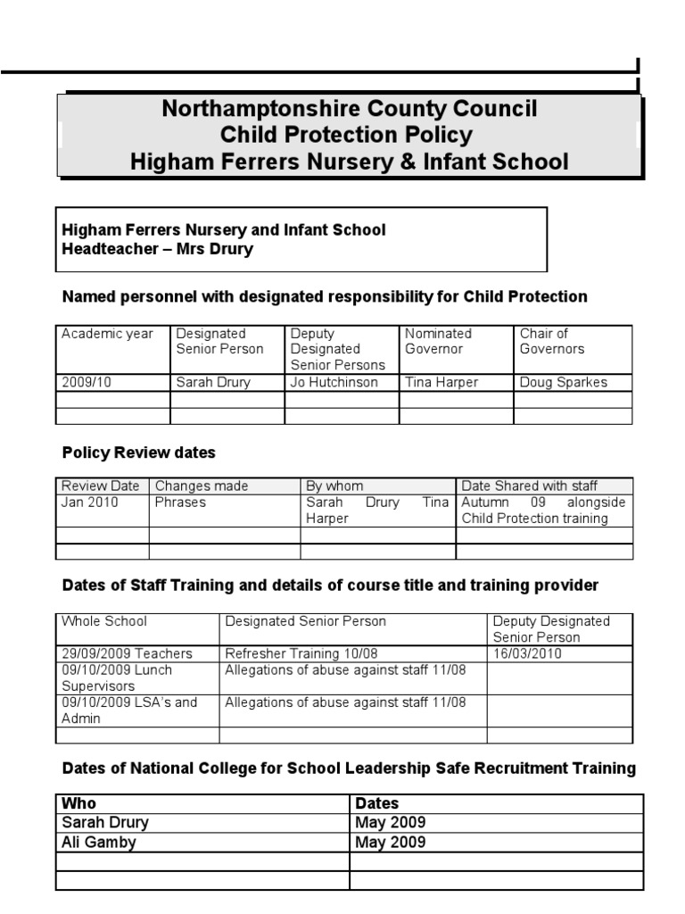 higham-nursery-infants-child-protection-policy-child-neglect