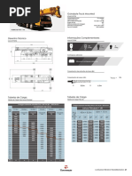 Tabela Munck PHD-30007 | PDF